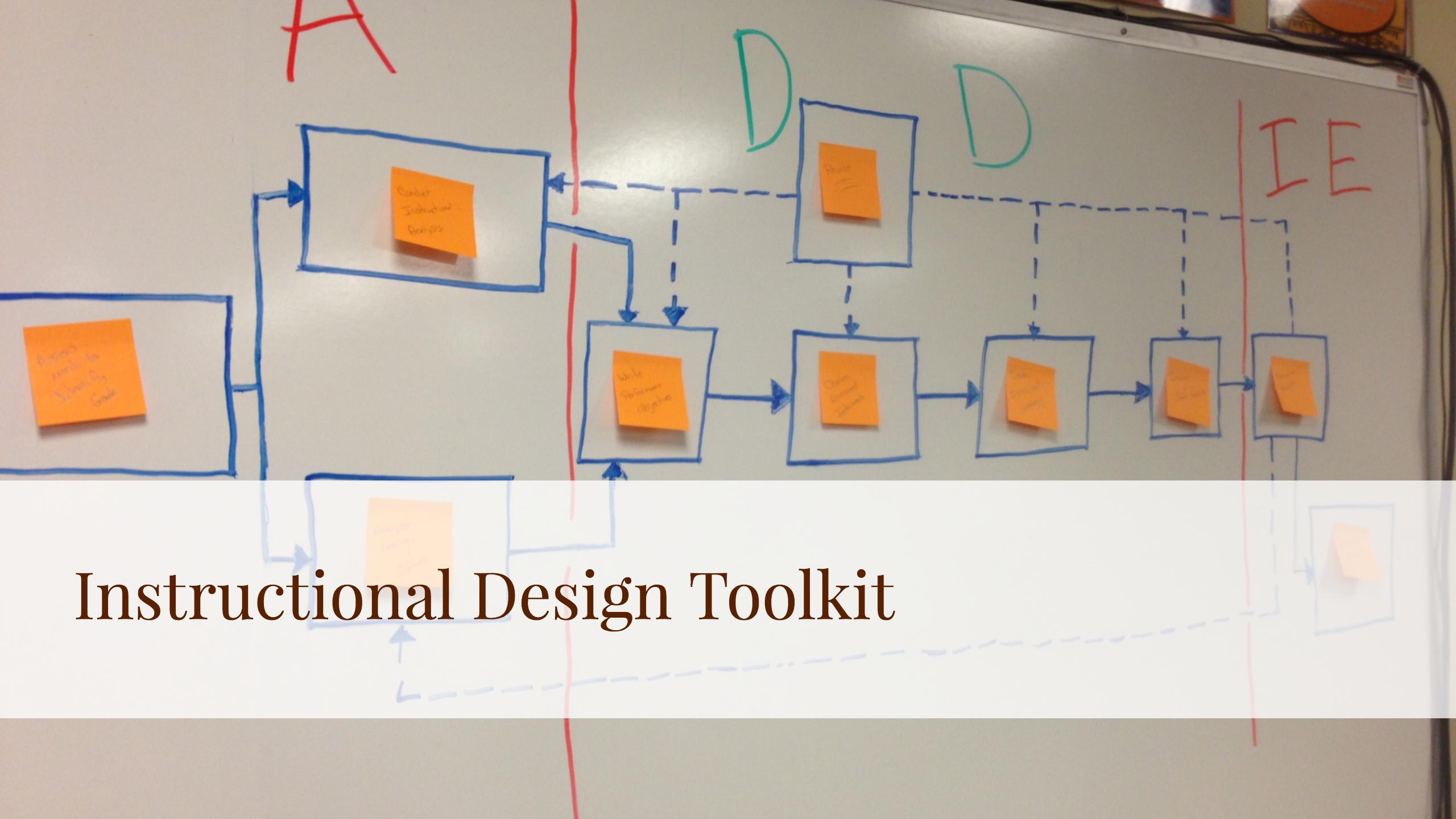 Instructional Design Toolkit – Christopher Bergeron
