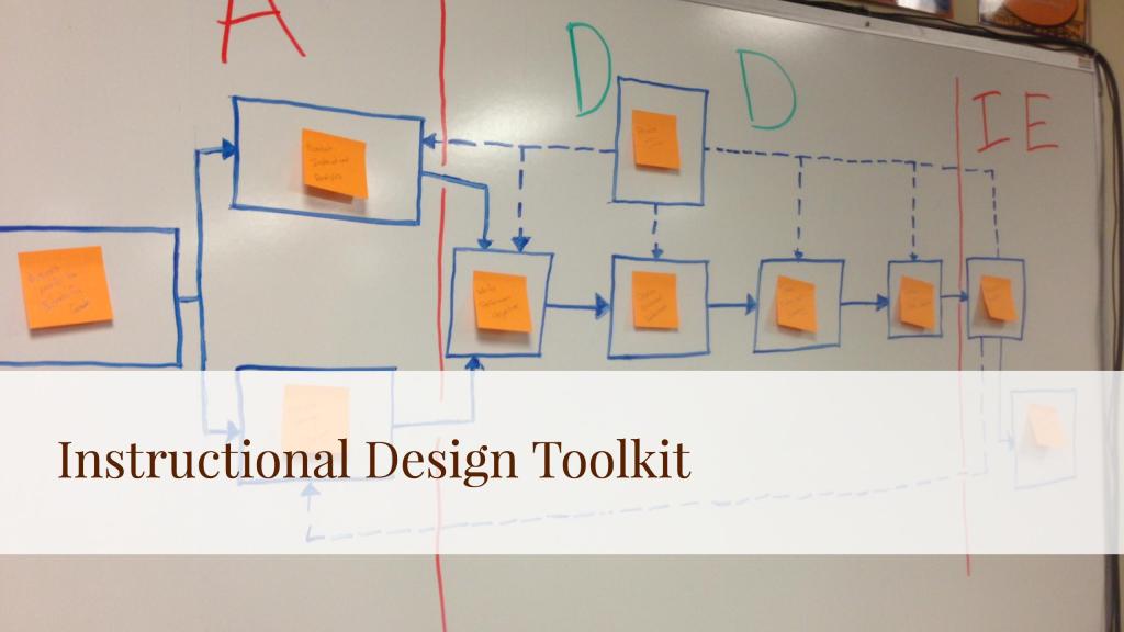 Instructional Design Toolkit – Christopher Bergeron